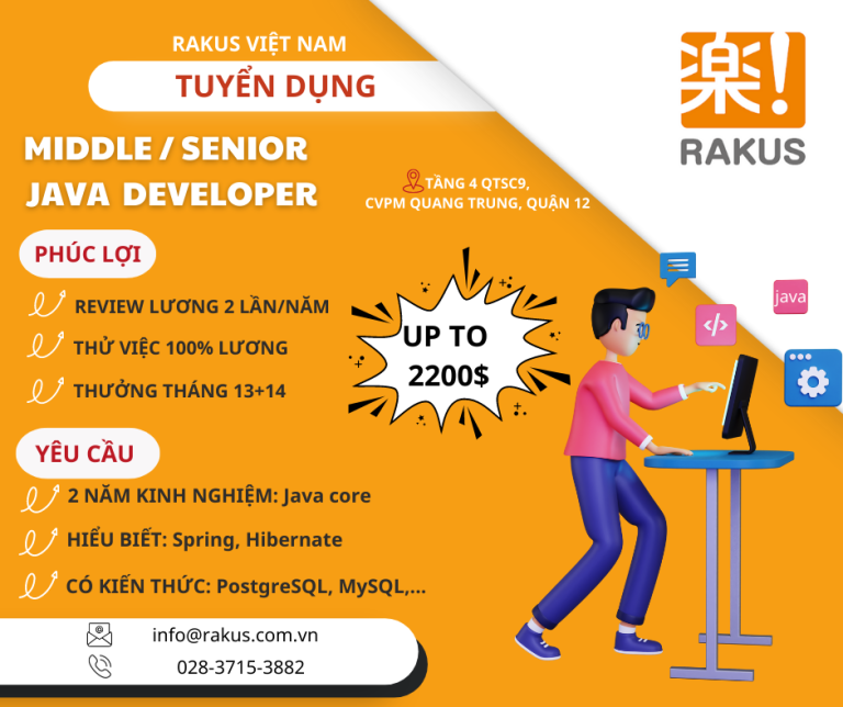 Career – Rakus